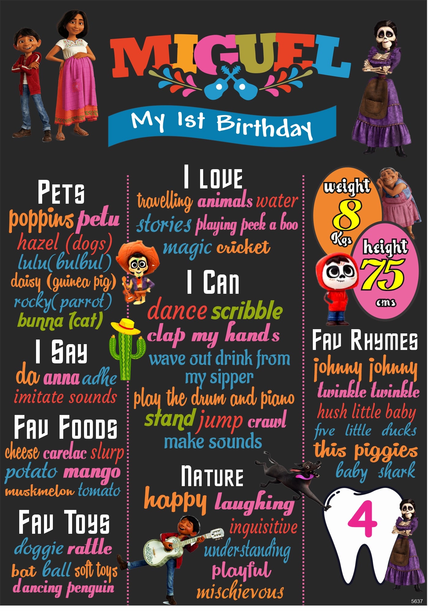 Coco Theme Chalk Board | Kids birthday party – Party Supplies India