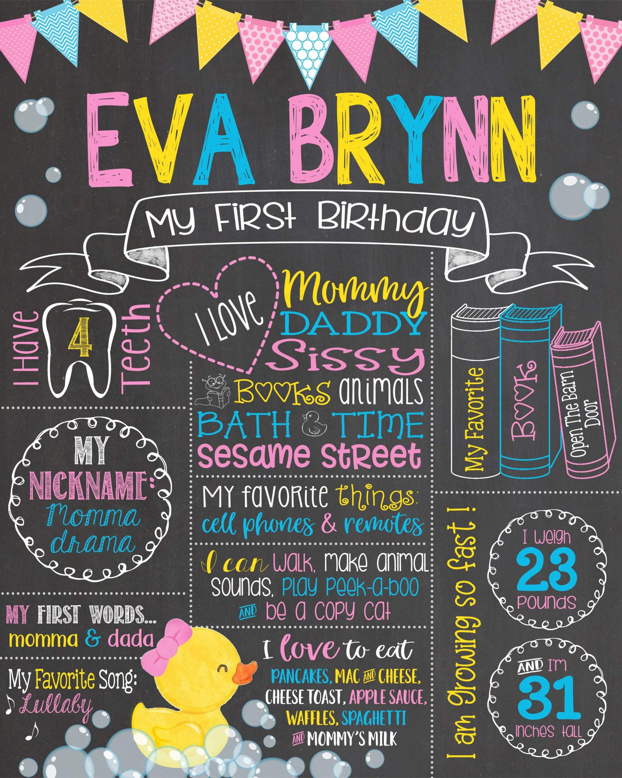 Duck Personalized Girl Combo Kits for Birthday | Theme Kits Online ...