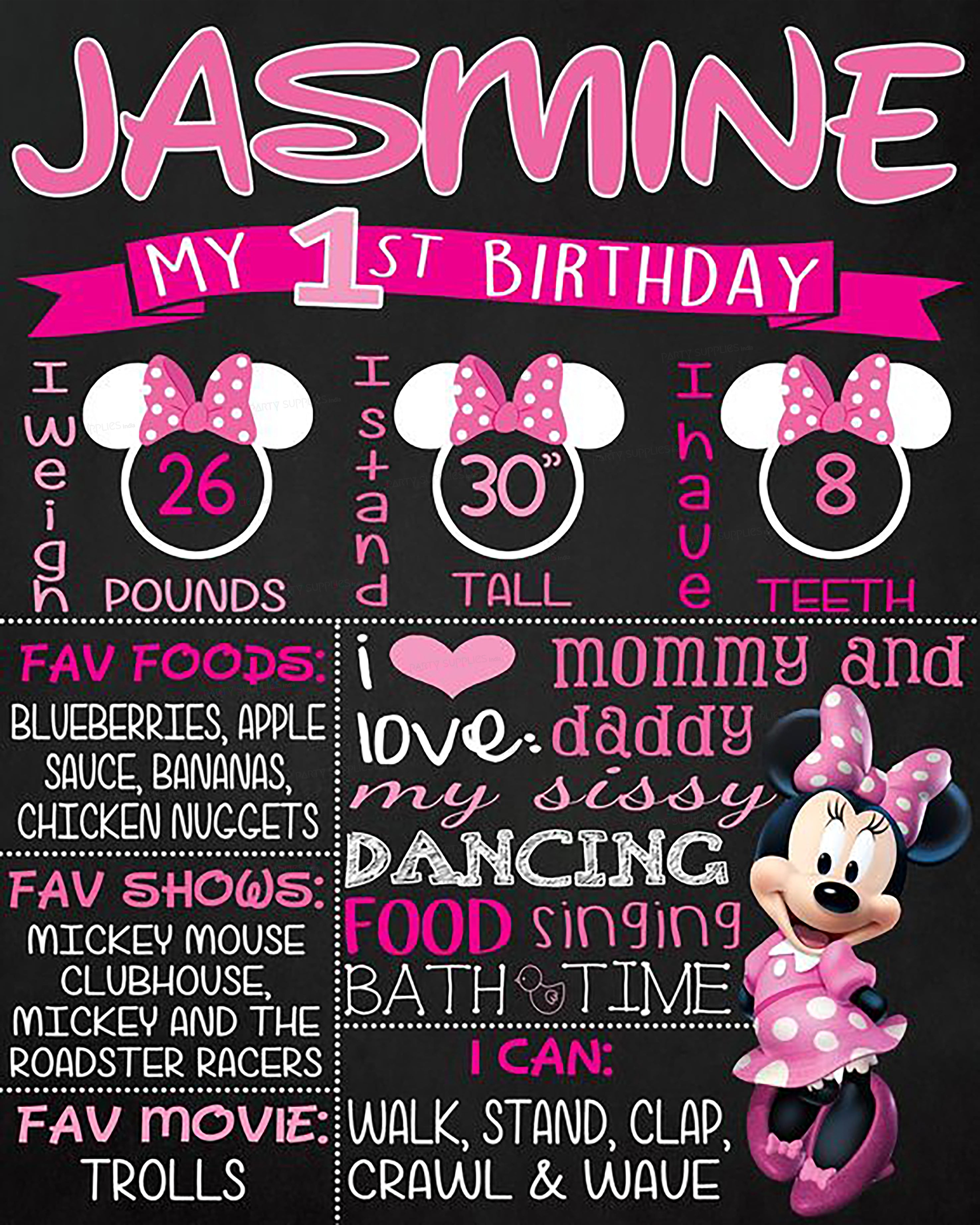 Minni Mouse Personalized Theme Combo Kits for Birthdays | Baby Name ...